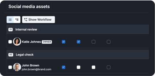 Features of Ziflow's Online Proofing Platform
