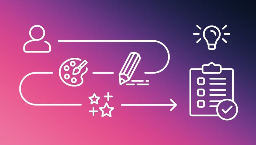 Ziflow Blog | Helpful information for busy creative teams