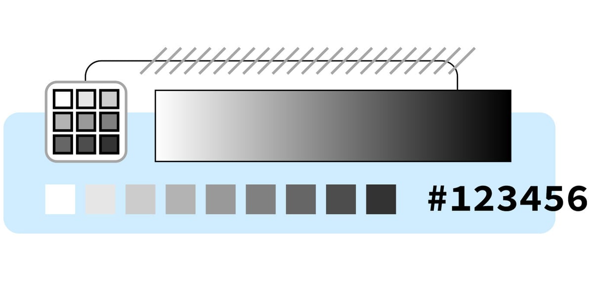Essential InDesign shortcuts: Your ultimate cheat sheet