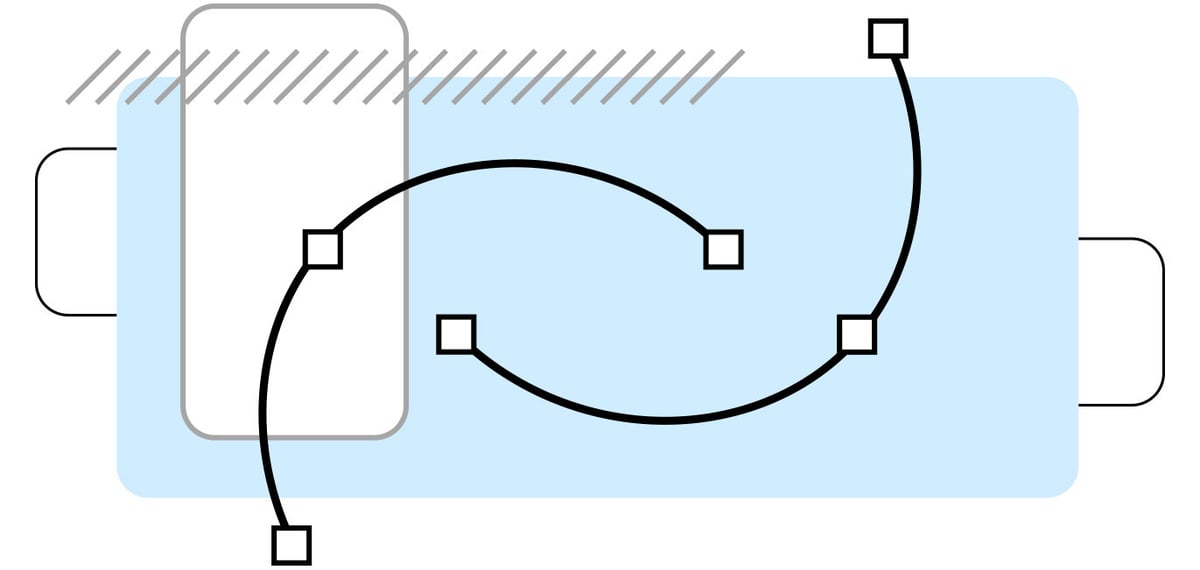 Essential InDesign shortcuts: Your ultimate cheat sheet