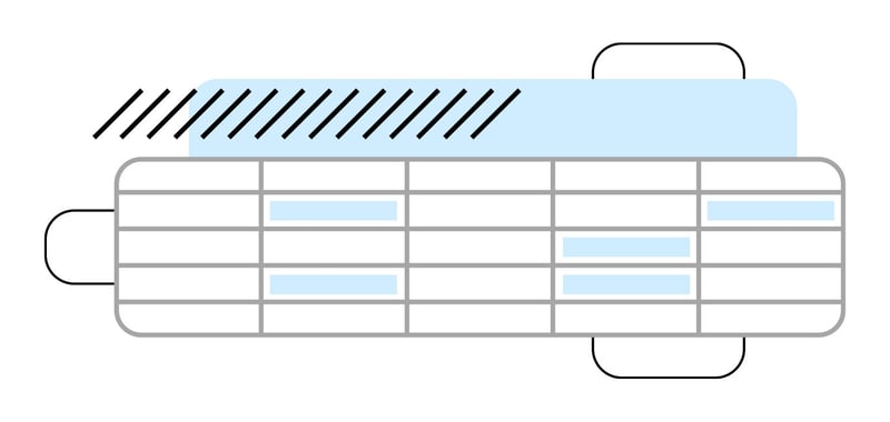 Essential InDesign shortcuts: Your ultimate cheat sheet