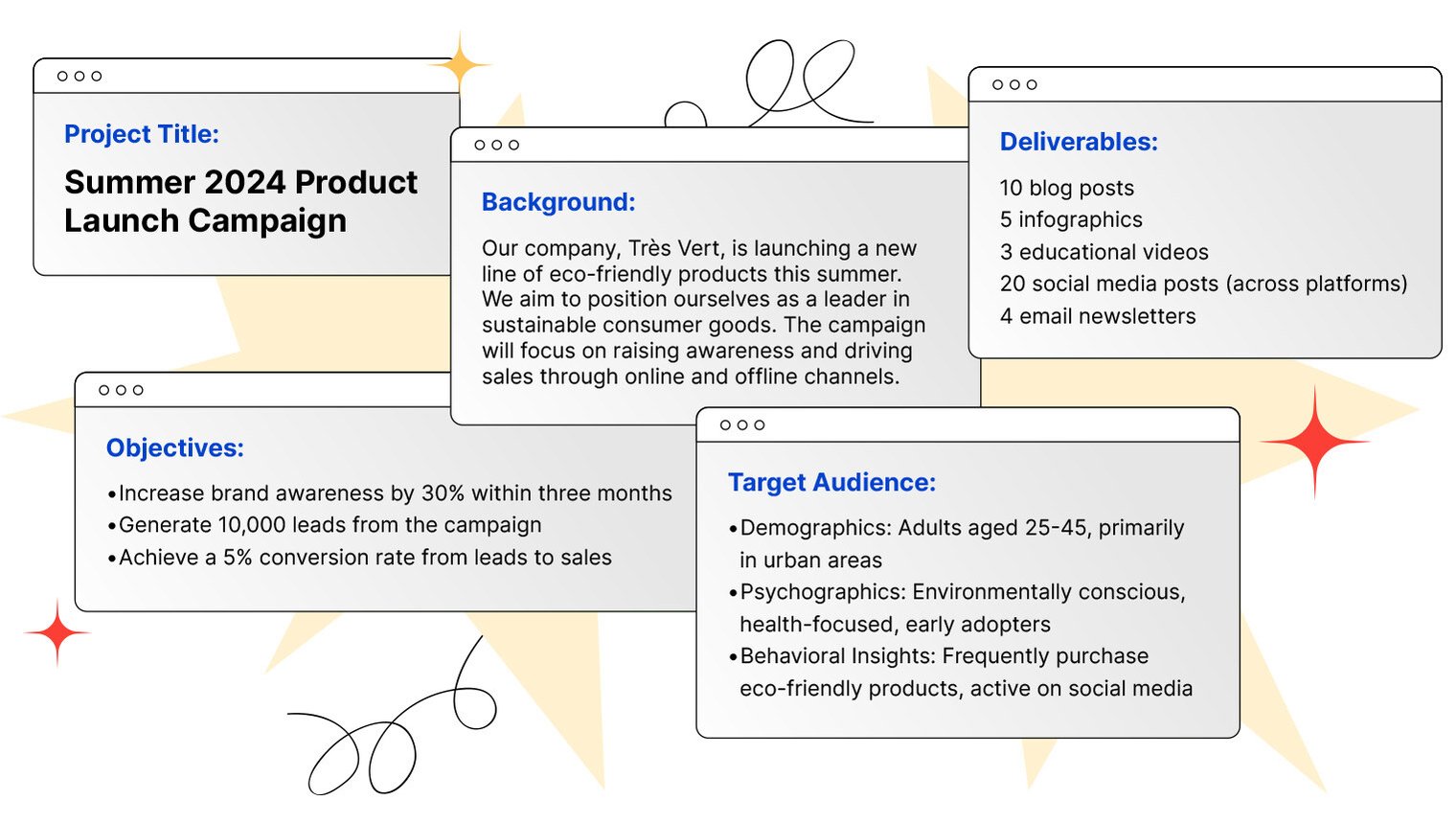 Step-by-step guide to writing a marketing brief (with example)
