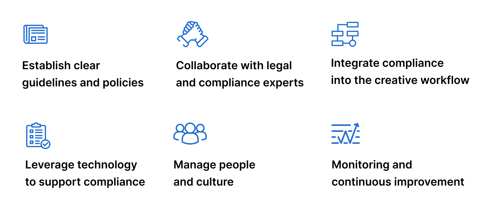 How creative operations can effectively maintain marketing compliance