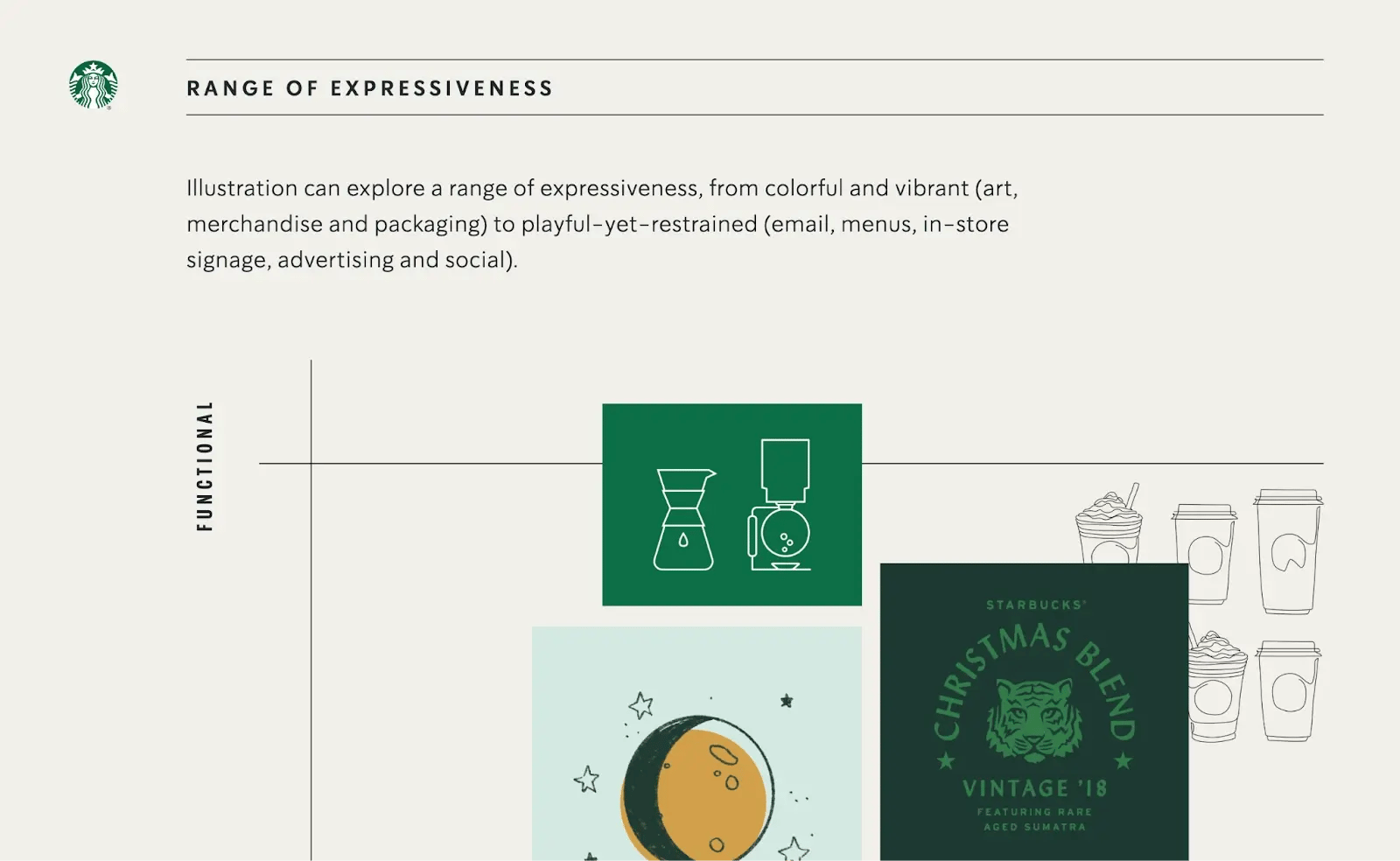 Brand style guide: your blueprint for consistent, scalable branding