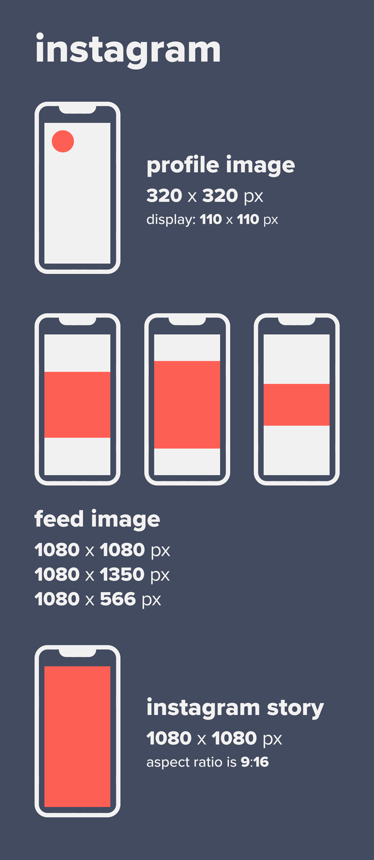 The ultimate guide to every social media image size (by platform)