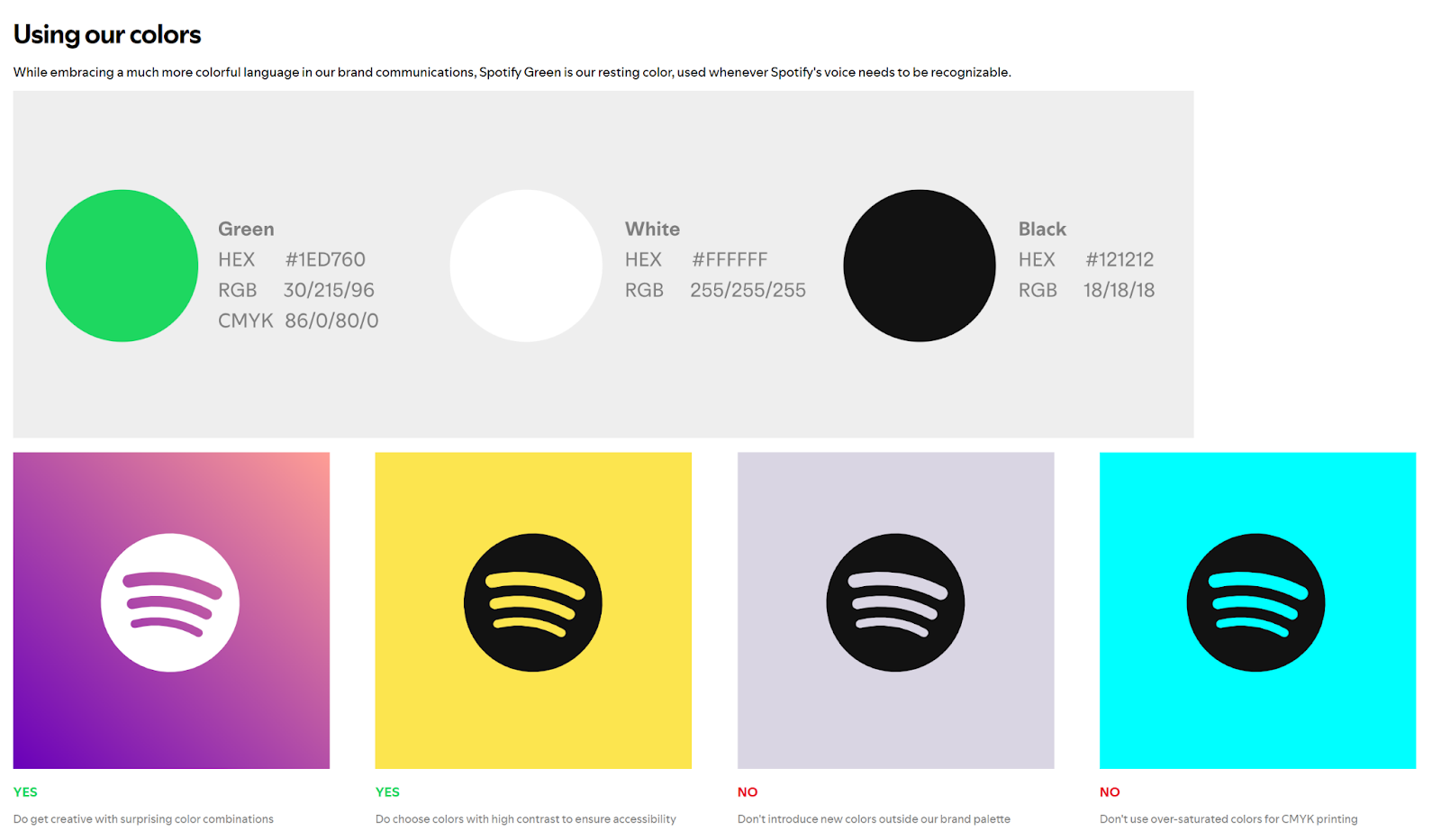 Brand style guide: your blueprint for consistent, scalable branding