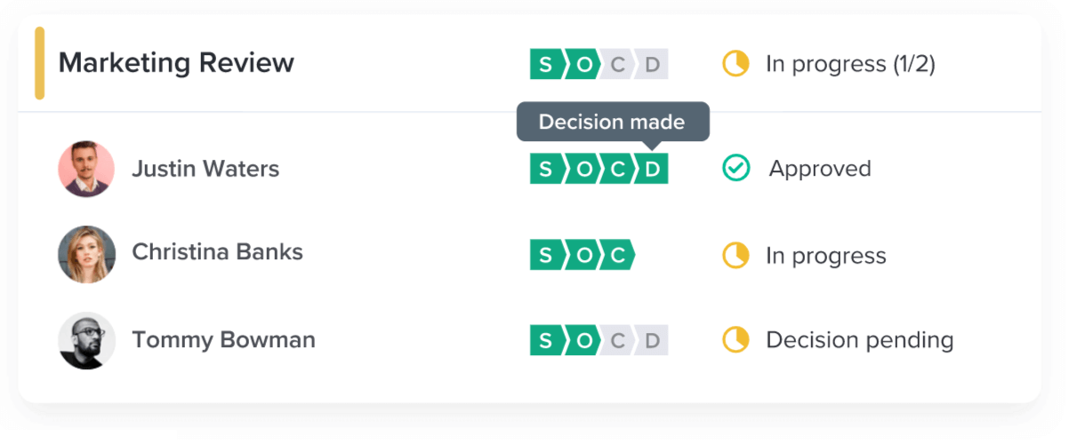 Review and Approval Software from Ziflow
