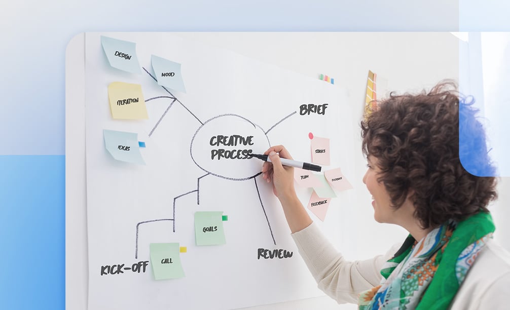 10 steps to building a high-performing creative workflow