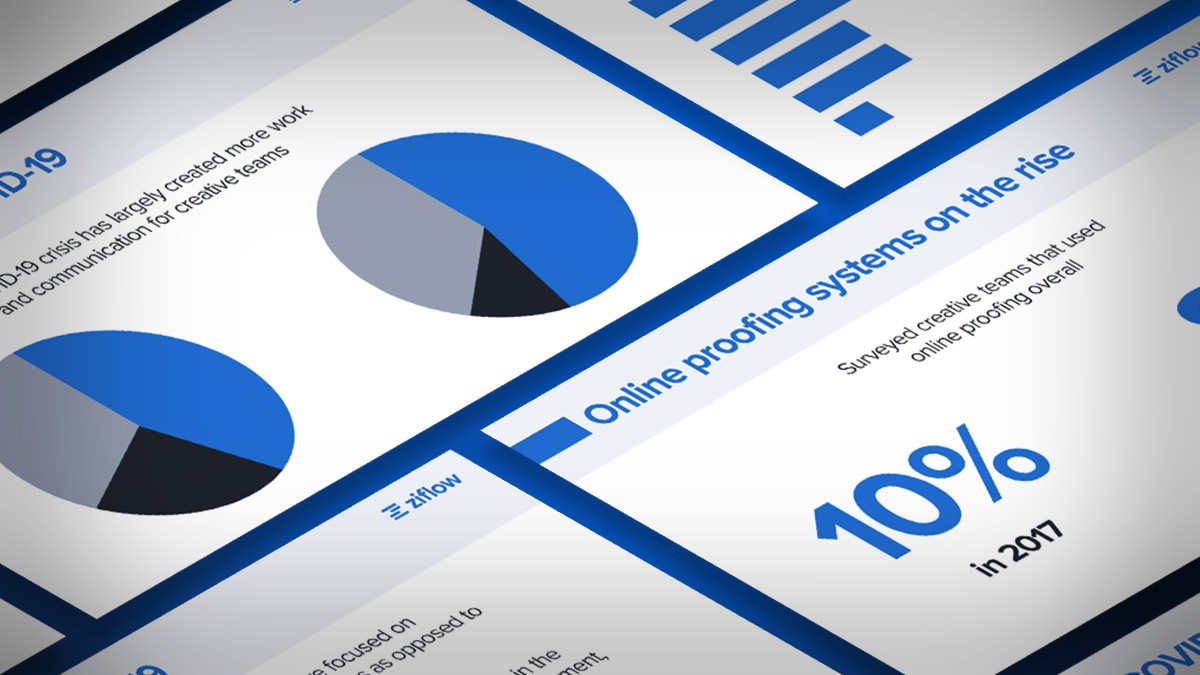 Webinar Recording | 2020 Creative Production Survey Results