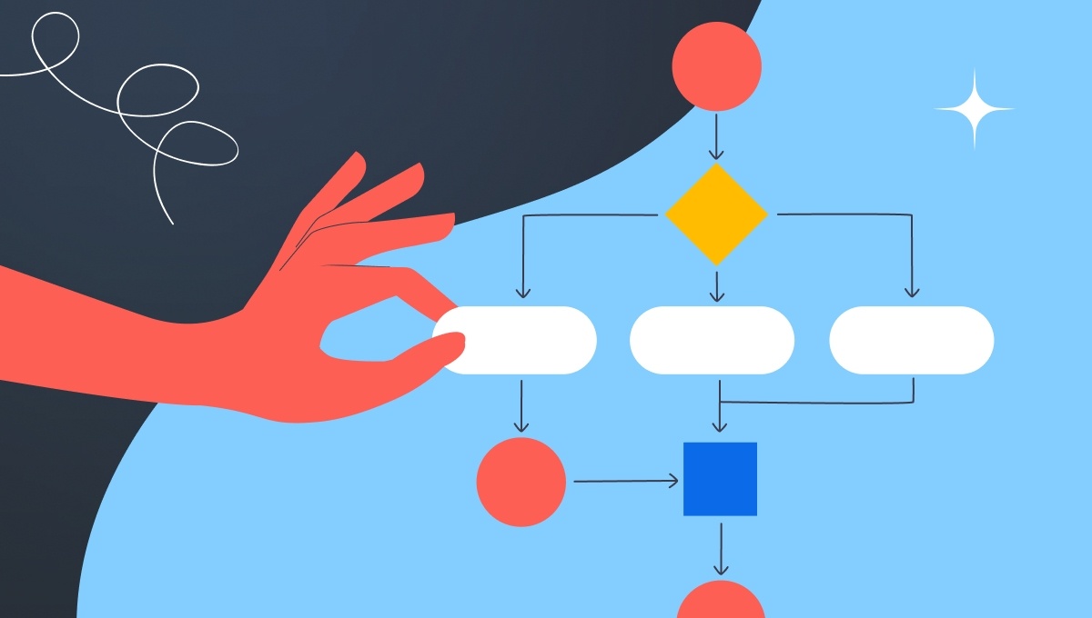 Marketing workflow management: Steps to building a seamless process