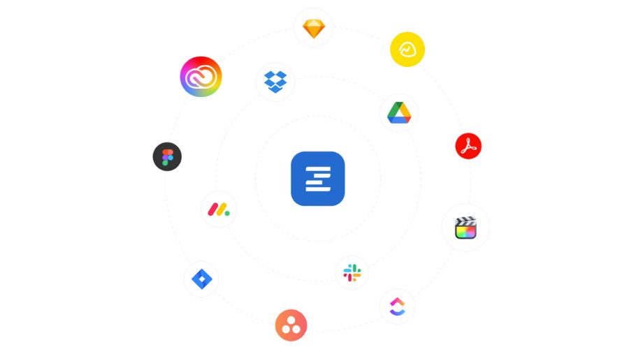 Integrations For Your Creative Ecosystem | Ziflow